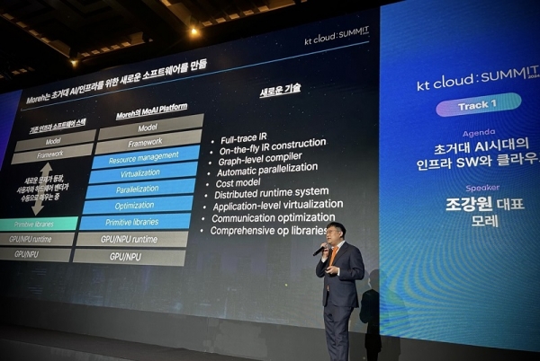 AI 기업 '모레', 'kt 클라우드 서밋 2024'서 초거대 AI시대 인프라SW 발전 방안 발표