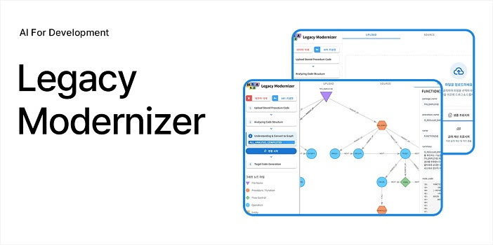 유엔진솔루션즈, AI 기반 디지털 혁신 가속화 솔루션 'Legacy Modernizer' 출시